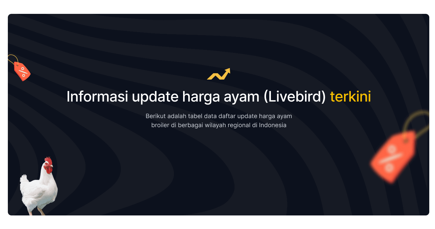 Informasi update harga ayam (Livebird) terkini